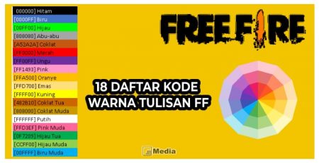 Kode Warna FF, Cara Membuat Tulisan Berwarna di Free Fire!