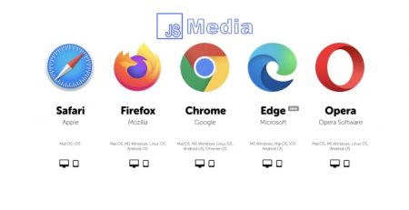 Pengertian Web Browser : Fungsi , Manfaat, Cara Kerja dan Contohnya