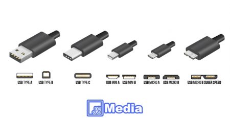 Pengertian USB : Universal Serial Bus, Jenis USB