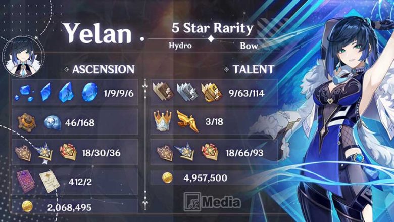 Lokasi Material Ascension Yelan Genshin Impact 2.7