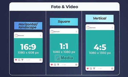 Ukuran Feed Instagram Untuk Semua Jenis Konten Lengkap