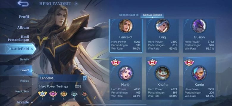 100+ Akun Mobile Legends Sultan Full Skin Gratis 2024
