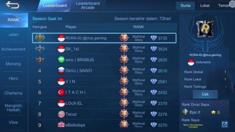 5 Tim Terbaik World Ranking MLBB 2024, Ada Dari Indonesia