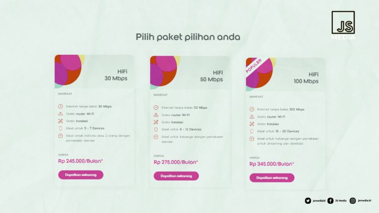 Review Indosat HiFi: Harga Paket, Kelebihan dan Kekurangannya