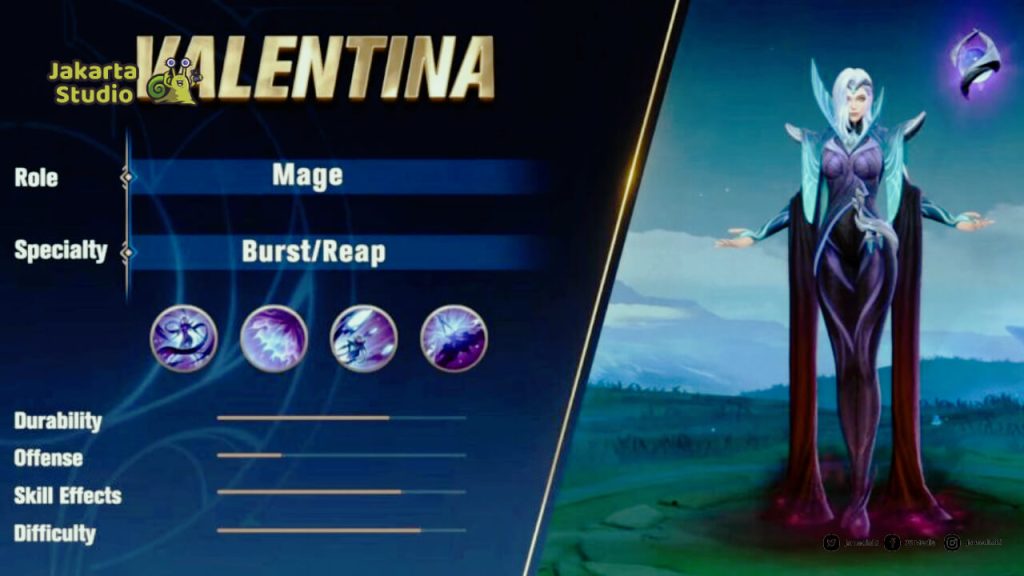 Build Valentina Tersakit 2023 | Item, Emblem & Spell