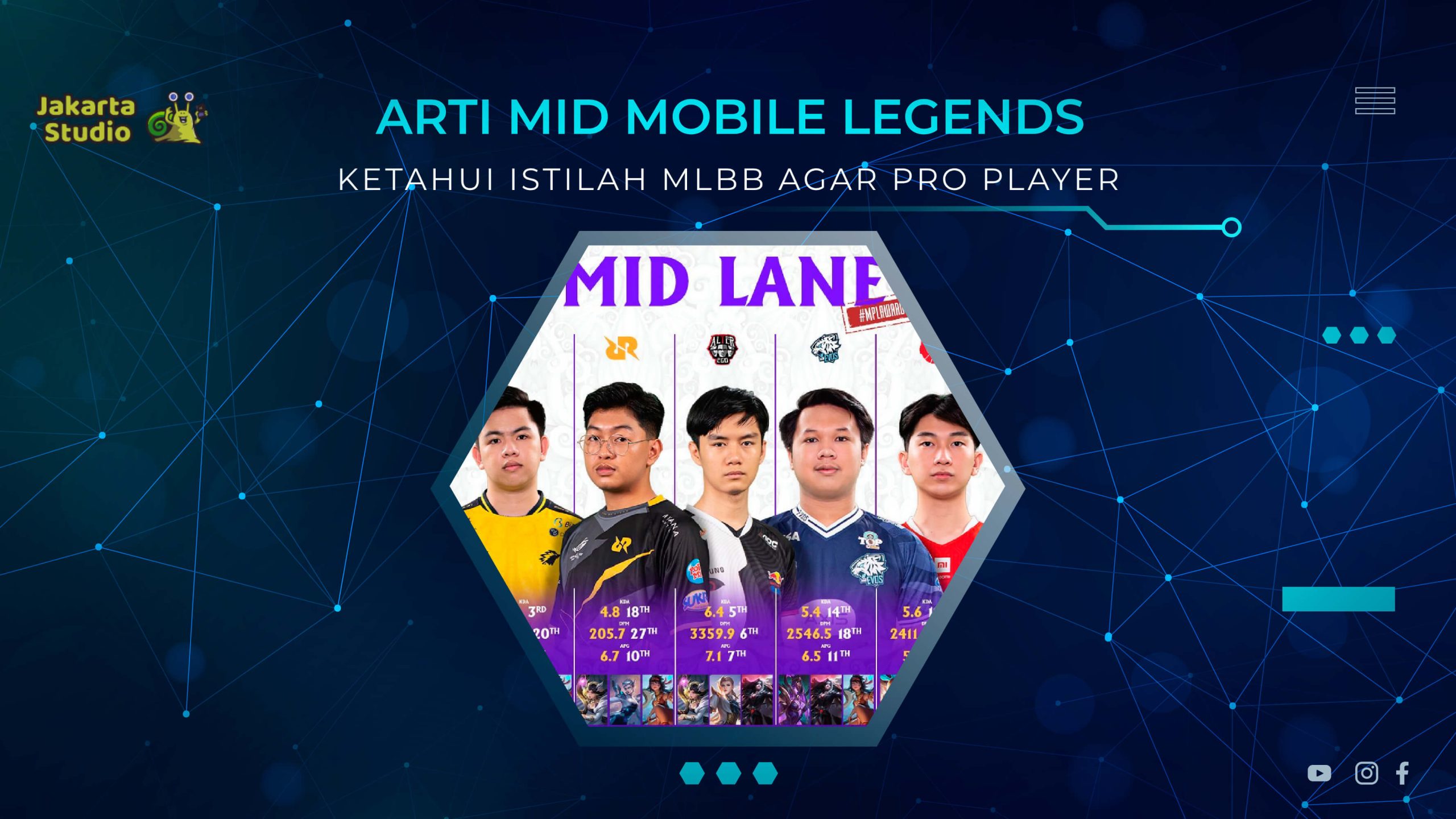 Arti Mid Mobile Legends Ketahui Istilah MLBB agar Pro Player