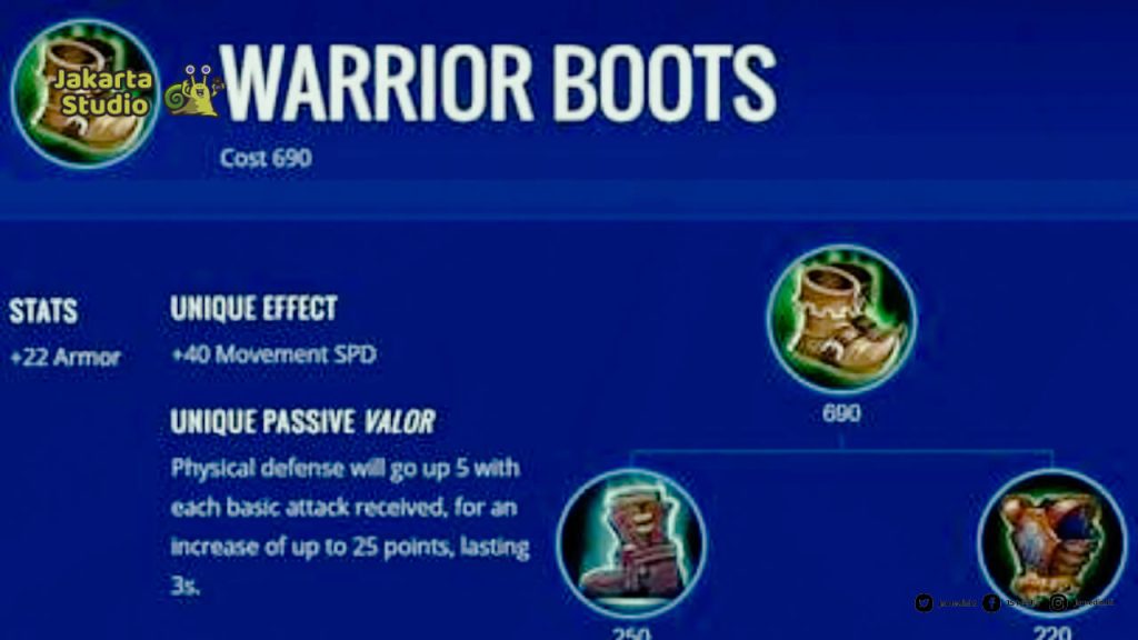 Fungsi Warrior Boots: Fungsi, Kelebihan, Kekurangan Mobile Legends