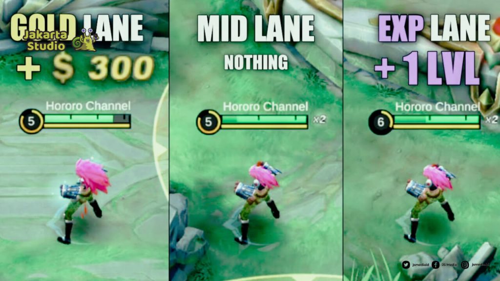 Apa Itu Gold Lane Mobile Legends? Berikut Trik Bermain Gold Lane