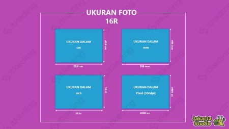 Ukuran Foto 16R Dalam MM, CM, Inchi dan Pixel