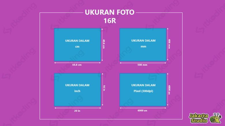 Ukuran Foto 16R Dalam MM, CM, Inchi dan Pixel