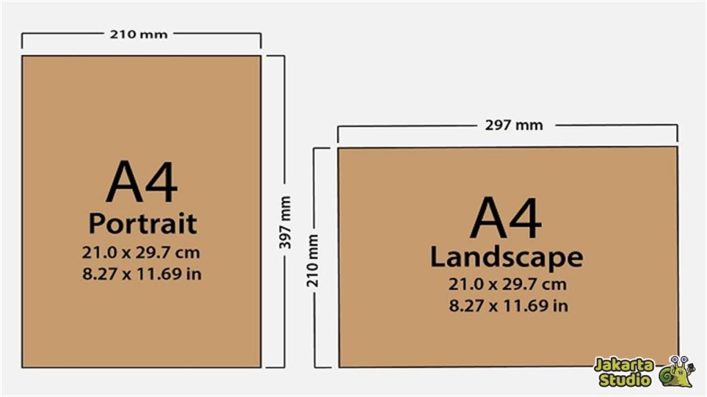 Ukuran Kertas A4: Dalam MM, CM, Inchi dan Pixel