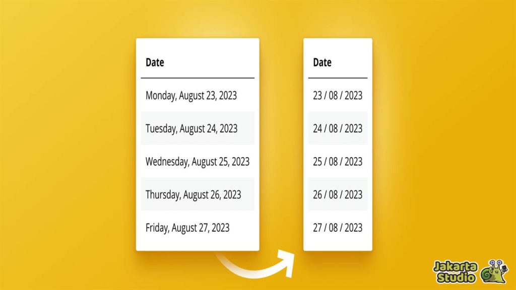 Arti Format HH-BB-TTTT dan DD-MM-YYYY Pada Penulisan Tanggal