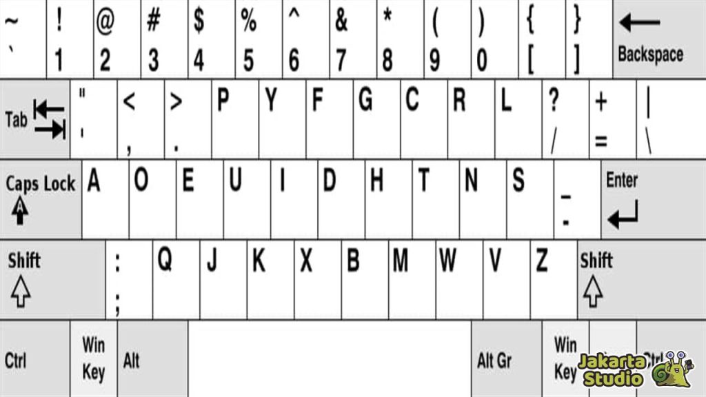 12 Jenis Keyboard yang Mungkin Belum Kalian Ketahui