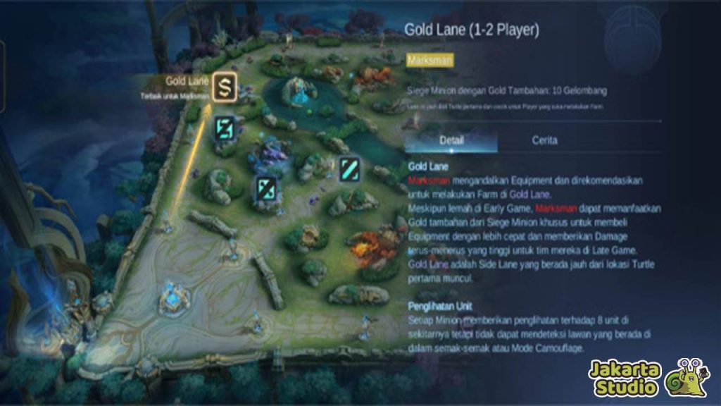 Mengenal Bagian Map di Mobile Legends, Semua Wajib Tahu!