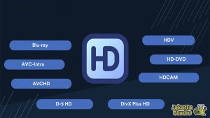 Panduan Lengkap Kualitas Video: Dari HDTS hingga Blu-ray