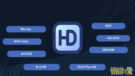 Panduan Lengkap Kualitas Video: Dari HDTS hingga Blu-ray
