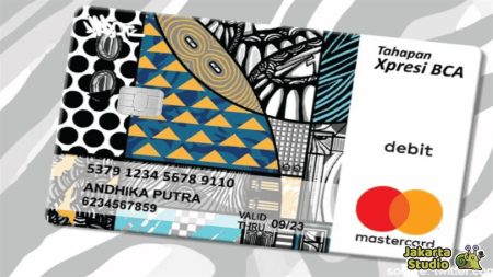 Panduan BCA Xpresi: Biaya, Limit, dan Cara Membuka Rekening