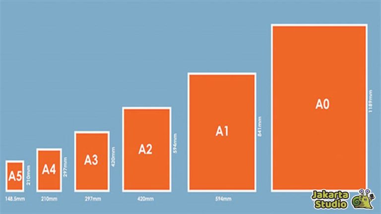 Ukuran Kertas A0 Dalam MM, CM dan Inci Lengkap