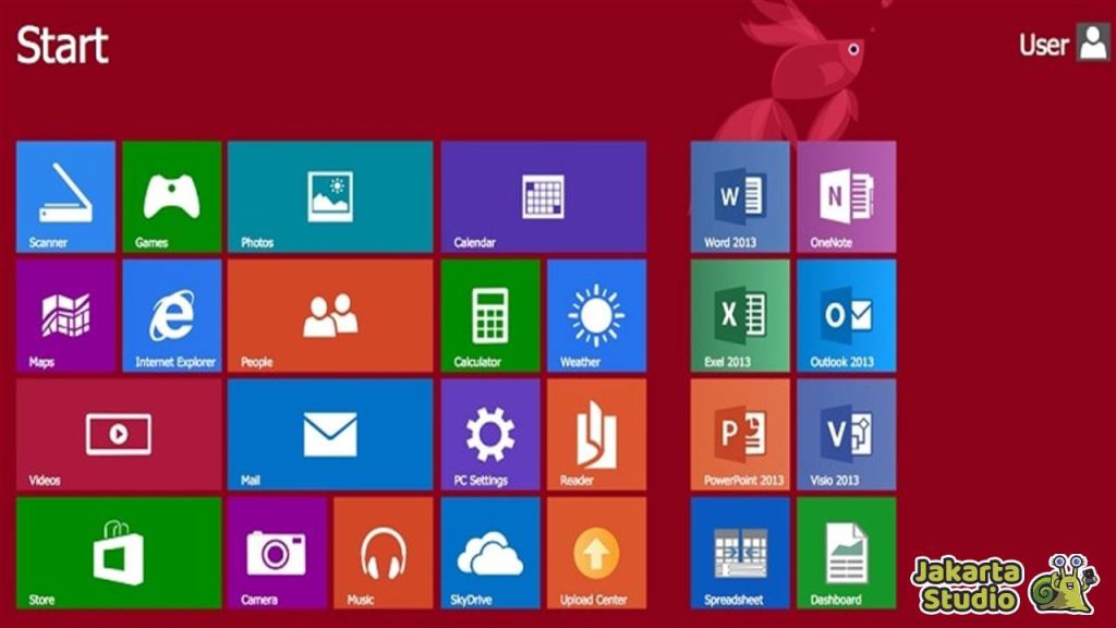 Apa Itu GUI? Pengertian, Fungsi, Kelebihan dan Kekurangan