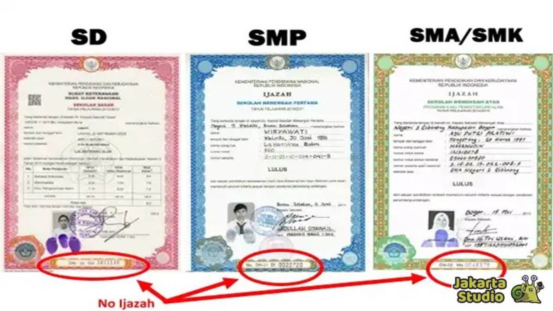Letak Tanggal dan Nomor Ijazah SD, SMP dan SMA