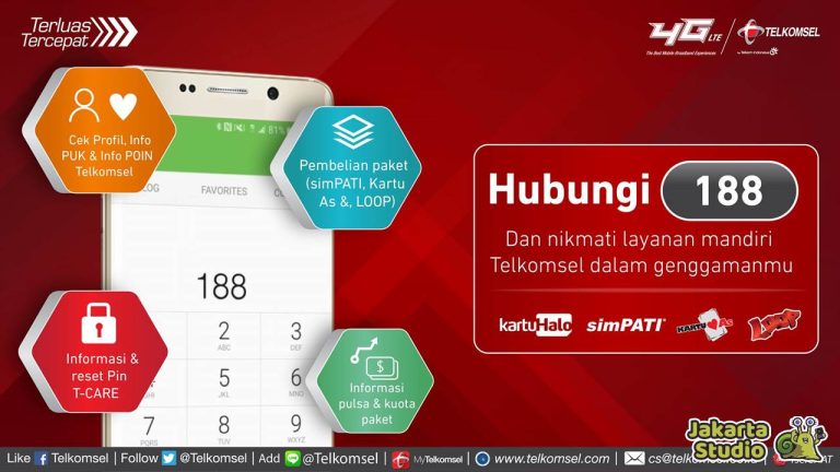 Panggilan dari 188 Nomor Siapa? Ini Tujuan dan Penjelasannya