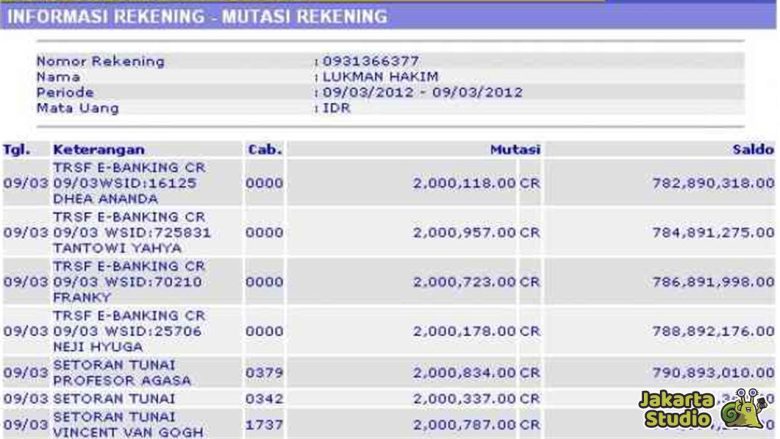 Daftar Kode Mutasi Bank BRI Beserta Artinya