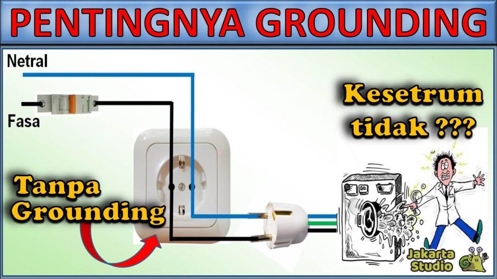 Grounding pada Stop Kontak: Fungsi dan Cara Memasangnya