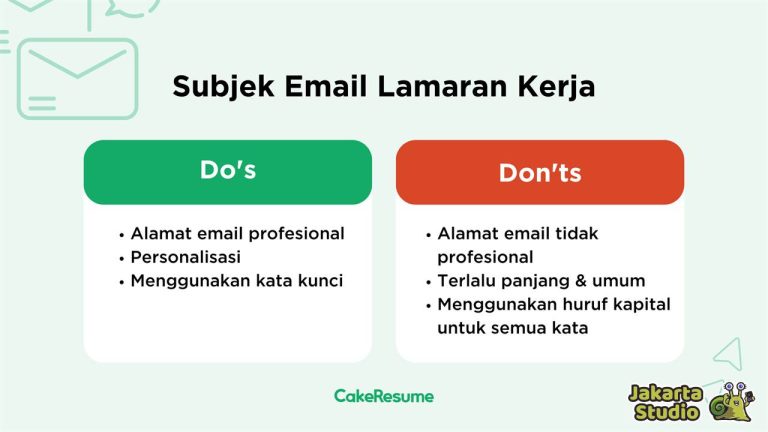 Subjek Email Harus Diisi Apa? Ini Penjelasannya