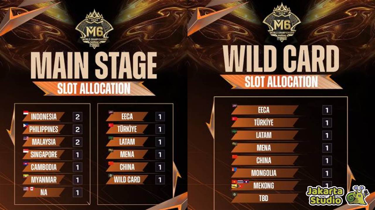M6 World Championship 2024: Jadwal, Alokasi Slot Tim, dan Hadiah