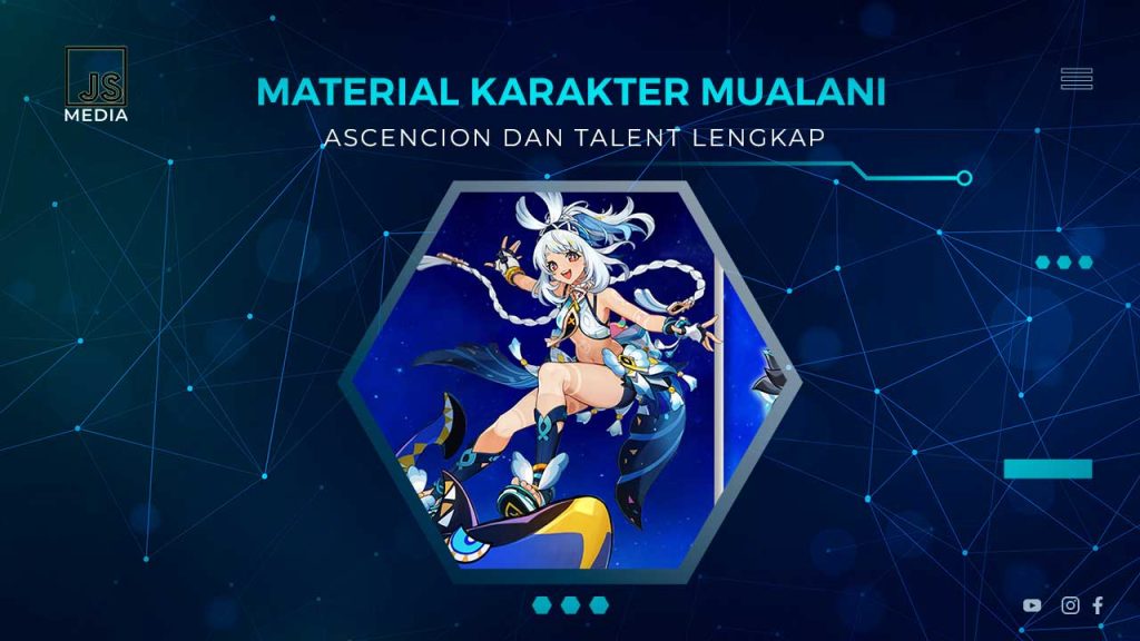 Material Mualani Genshin Impact: Ascension, Talent, dan Constellation