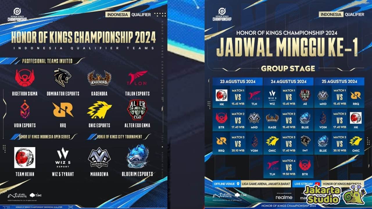 Daftar Roster Honor of Kings Championship 2024: Indonesia Qualifier