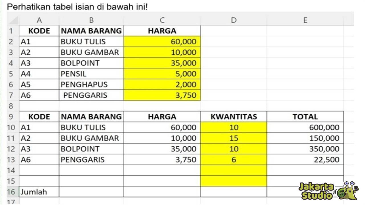 Kenapa VLOOKUP di Excel Muncul Error #N/A? Cari Tahu Penyebabnya!