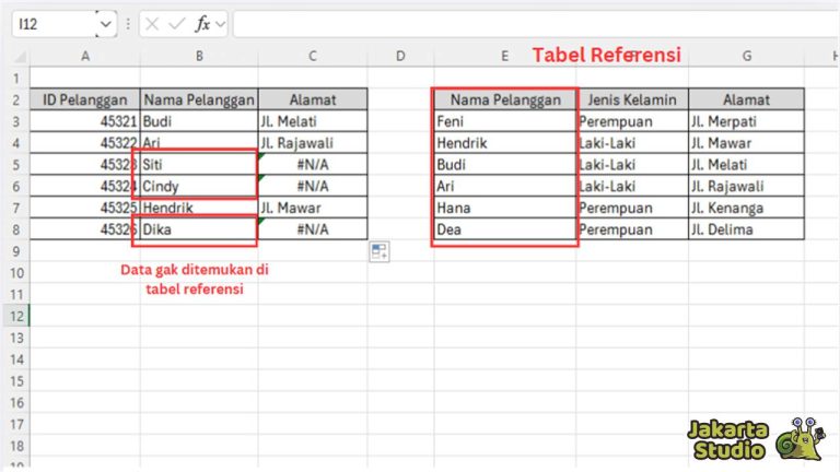 Kenapa VLOOKUP di Excel Muncul Error #N/A? Cari Tahu Penyebabnya!