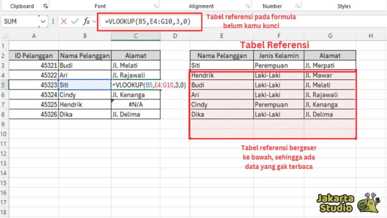 Kenapa VLOOKUP di Excel Muncul Error #N/A? Cari Tahu Penyebabnya!