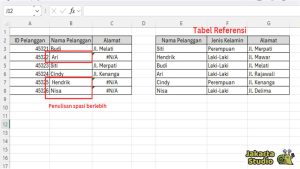 Kenapa VLOOKUP di Excel Muncul Error #N/A? Cari Tahu Penyebabnya!