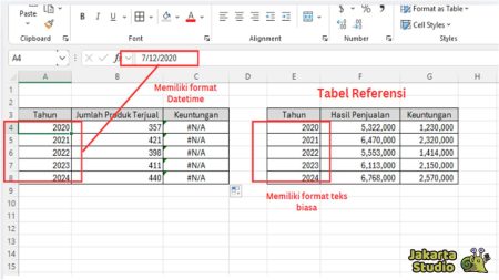 Kenapa VLOOKUP di Excel Muncul Error #N/A? Cari Tahu Penyebabnya!
