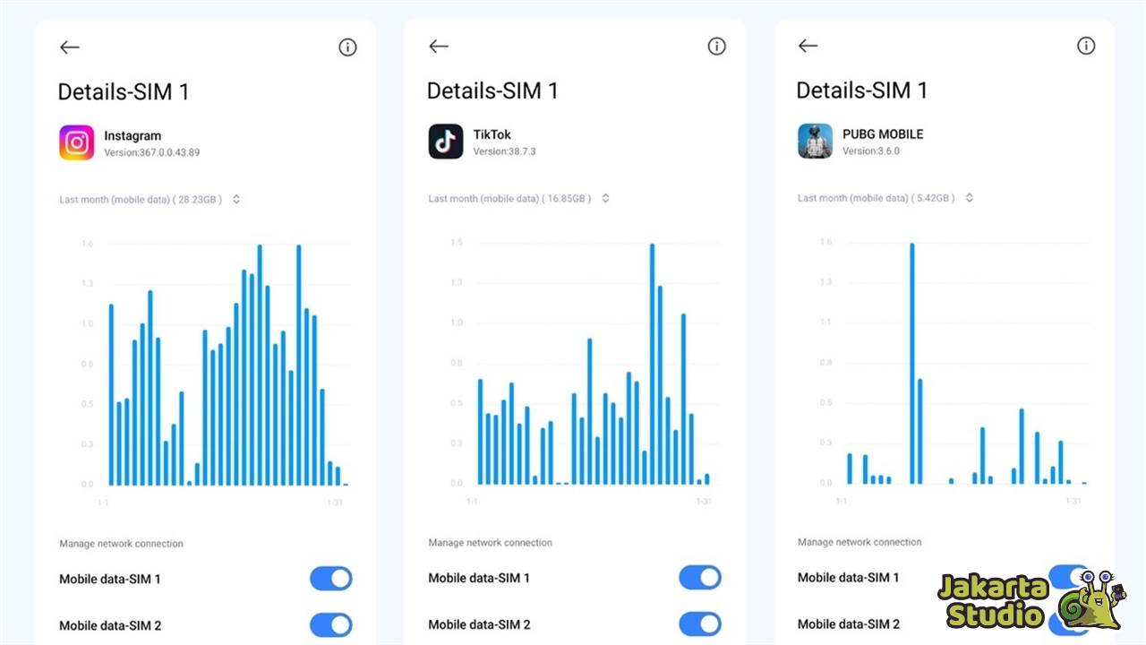Cara Mudah Cek Penggunaan Data di HP Xiaomi dan POCO