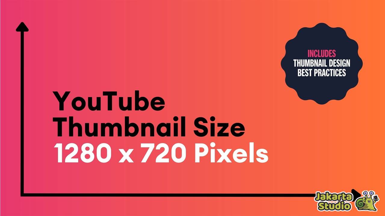 Berapa Ukuran Thumbnail YouTube yang Ideal? Cek Disini