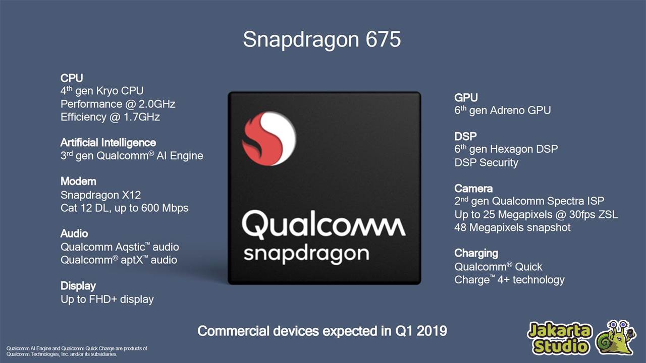 UNISOC T7250 Setara Chipset Apa? Ini Perbandingannya