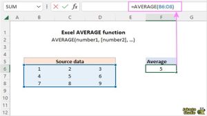 8 Rumus Statistika di Excel yang Wajib Kamu Kuasai