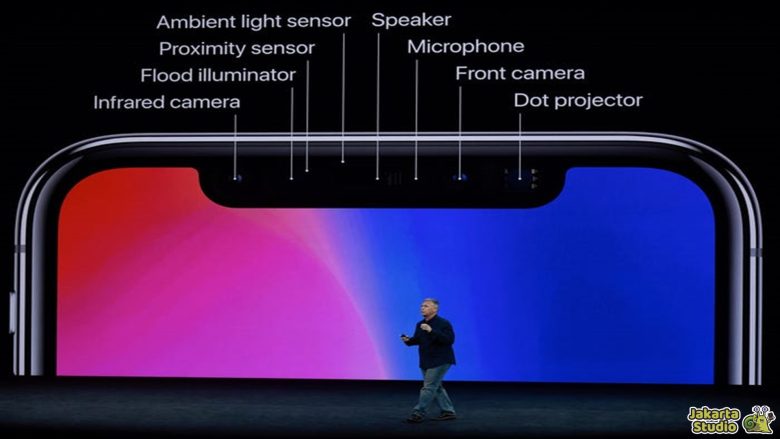 5 Jenis Kamera Depan HP yang Harus Kamu Tahu