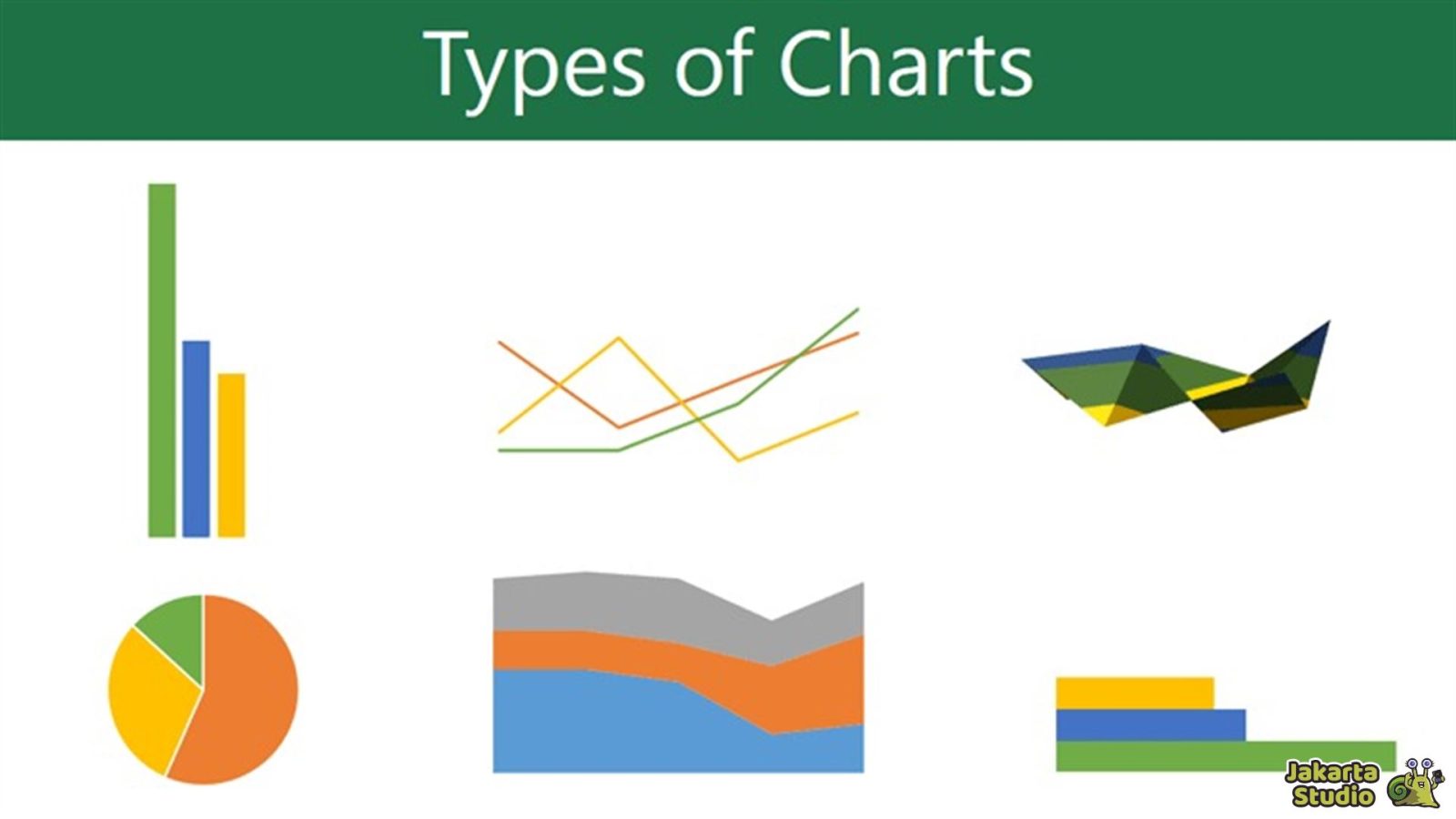 Cara Membuat Grafik di Excel yang Bisa Update Otomatis