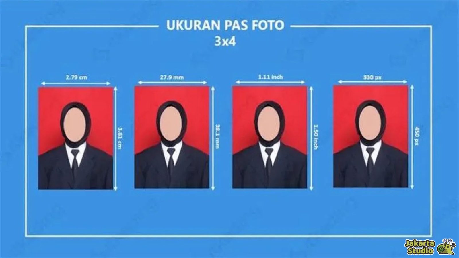 Berapa Ukuran Foto 3×4 Dalam Satuan Pixel?