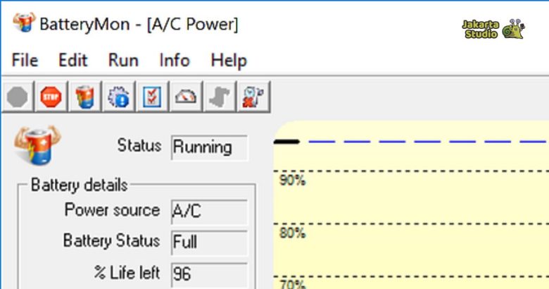 10 Aplikasi Cek Kesehatan Baterai Laptop Terbaik untuk Windows